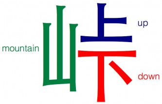 ART CORNER: Fujimi’s Touge Series Box Illustrations | Japanese ...