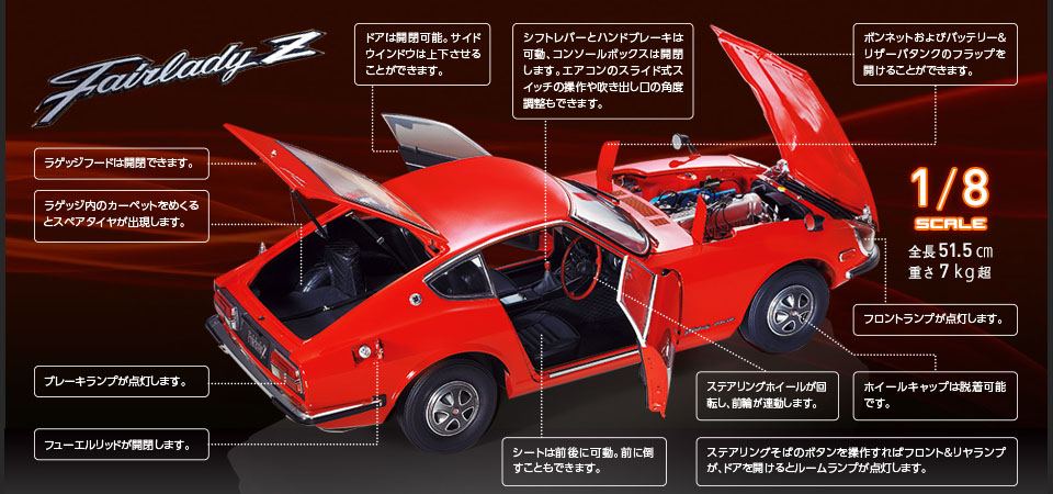 MINICARS: A history of Japan’s insanely detailed subscription model ...