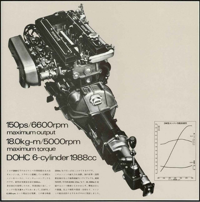 50 YEAR CLUB: Toyota 2000GT | Japanese Nostalgic Car
