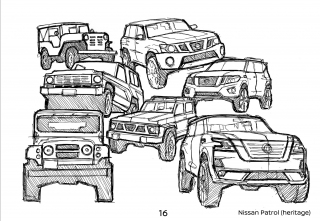 ART CORNER: Stave off coronavirus boredom with an official Nissan ...