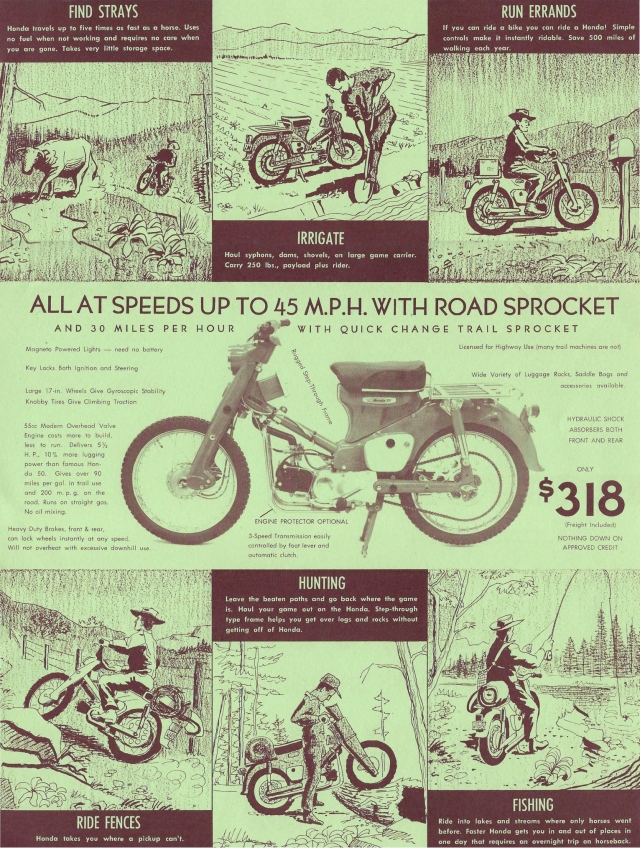 BIKES: The Honda Trail Cub will be available in the US | Japanese ...