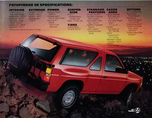 Here are all the new Nissan Pathfinder’s design cues from the 1986 ...