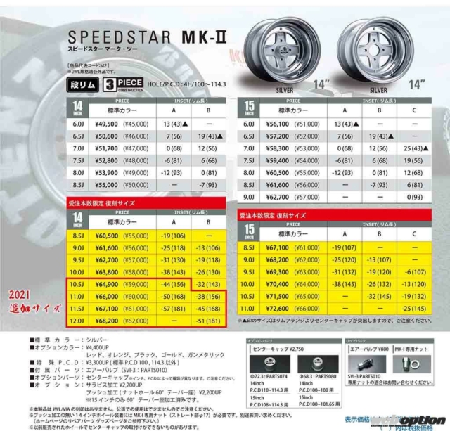 SSR MK-II and MK-III re-releases sold out in five hours | Japanese ...