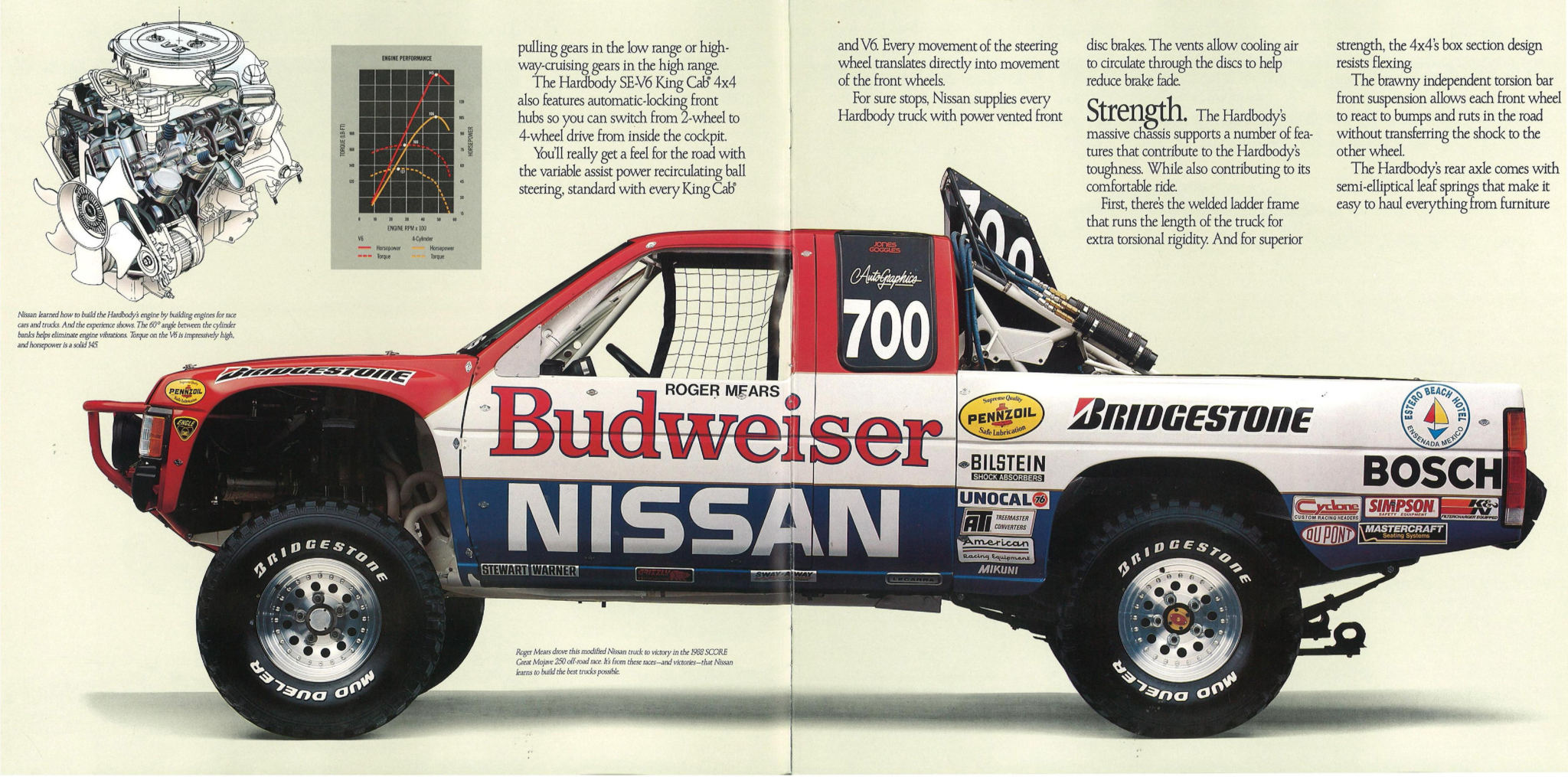 Nissan brings back 80s off-road racing livery on a Frontier rally truck ...