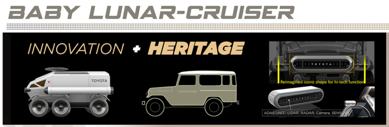 Toyota Baby Lunar Cruiser takes FJ40 heritage to other worlds ...