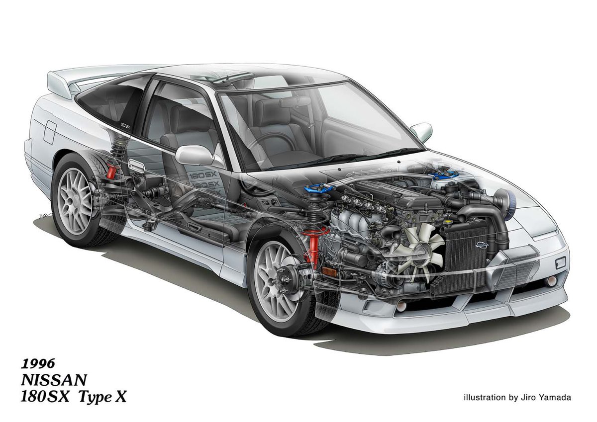 RIP Jiro Yamada, legendary automotive cutaway illustrator who turned ...
